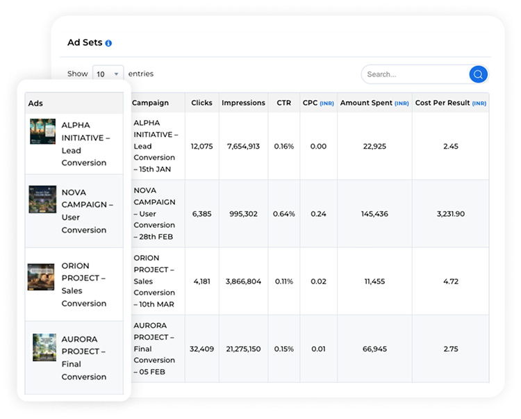 Facebook Ads Reporting Tool for Agencies | Agency Dashboard